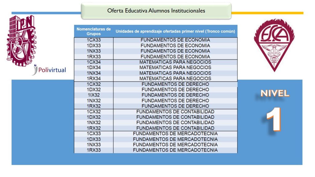 Diapositiva5 Gestión Escolar Informa